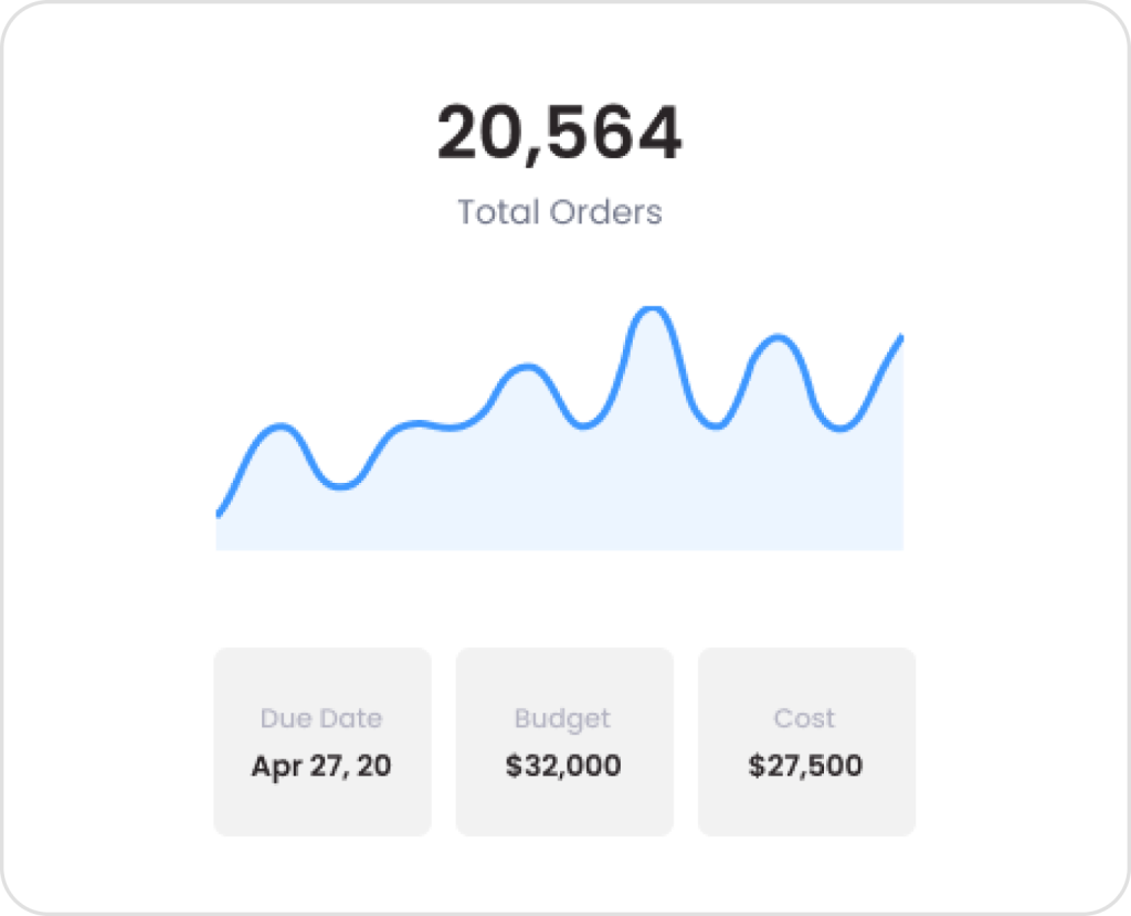 Advertisers - BrandSwap - Brand to Brand Partnerships